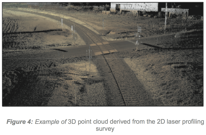 Inspection Technologies for Track Maintenance Planning on the Canadian ...