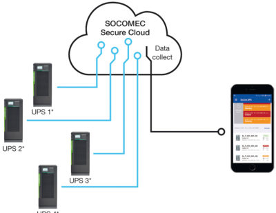 Socomec: Energy Monitoring Has Never Mattered More | Railway-News