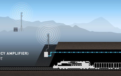 Tunnel Radio | Customized Railway Communications Solutions