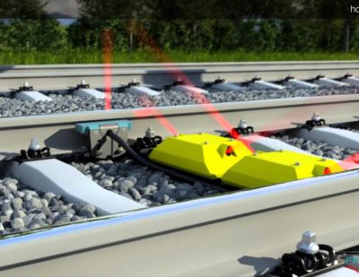 Frauscher Wheel Sensor RSR123: Applications