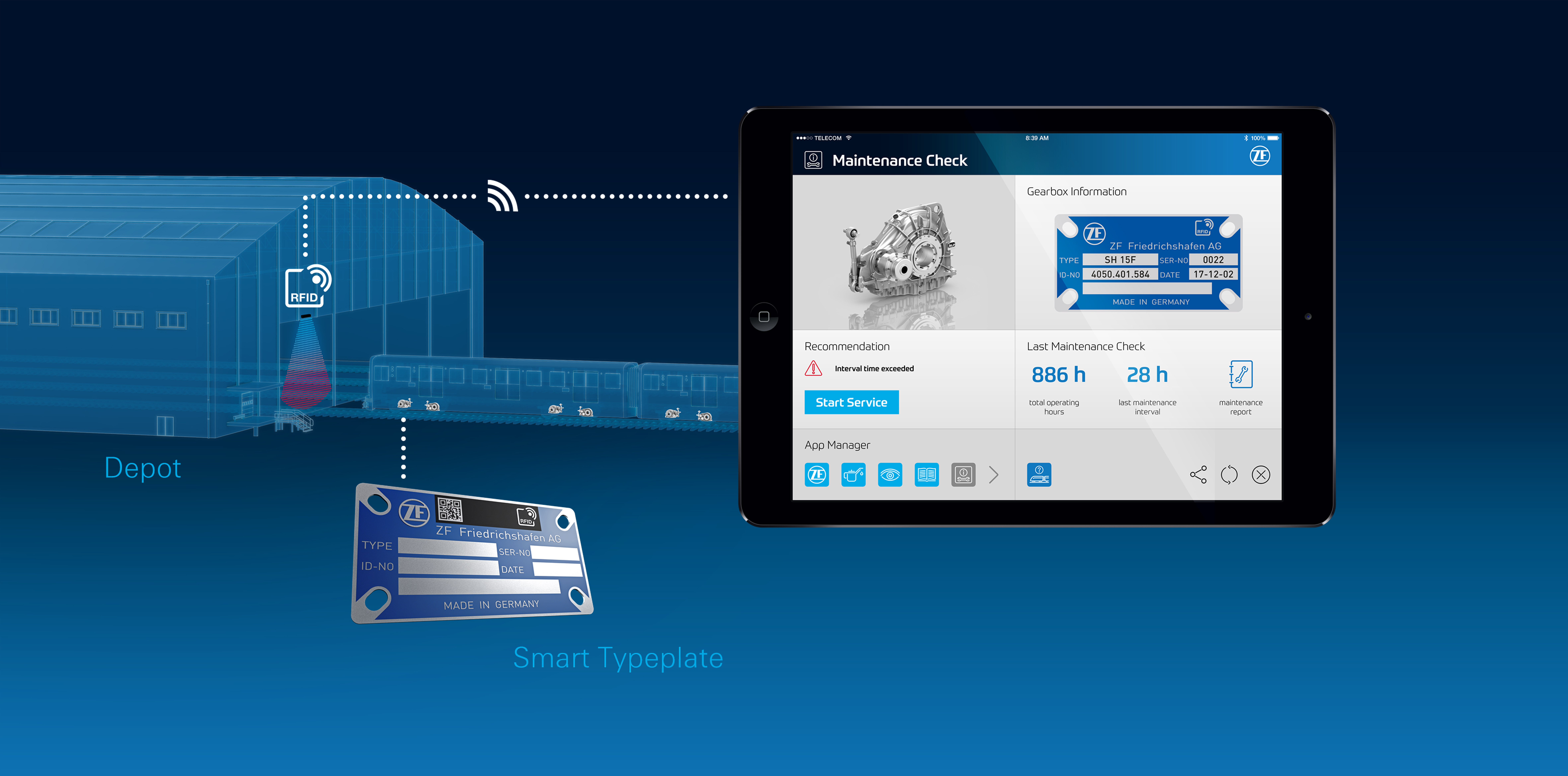 ZF | Chassis and Driveline Technology for Rail Vehicles | Railway-News ZF | Chassis and Driveline Technology for Rail Vehicles | Railway-News