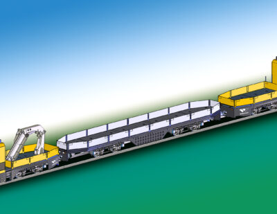 WINDHOFF Film | Rail Vehicles | Rail Technology | Shunting Technology