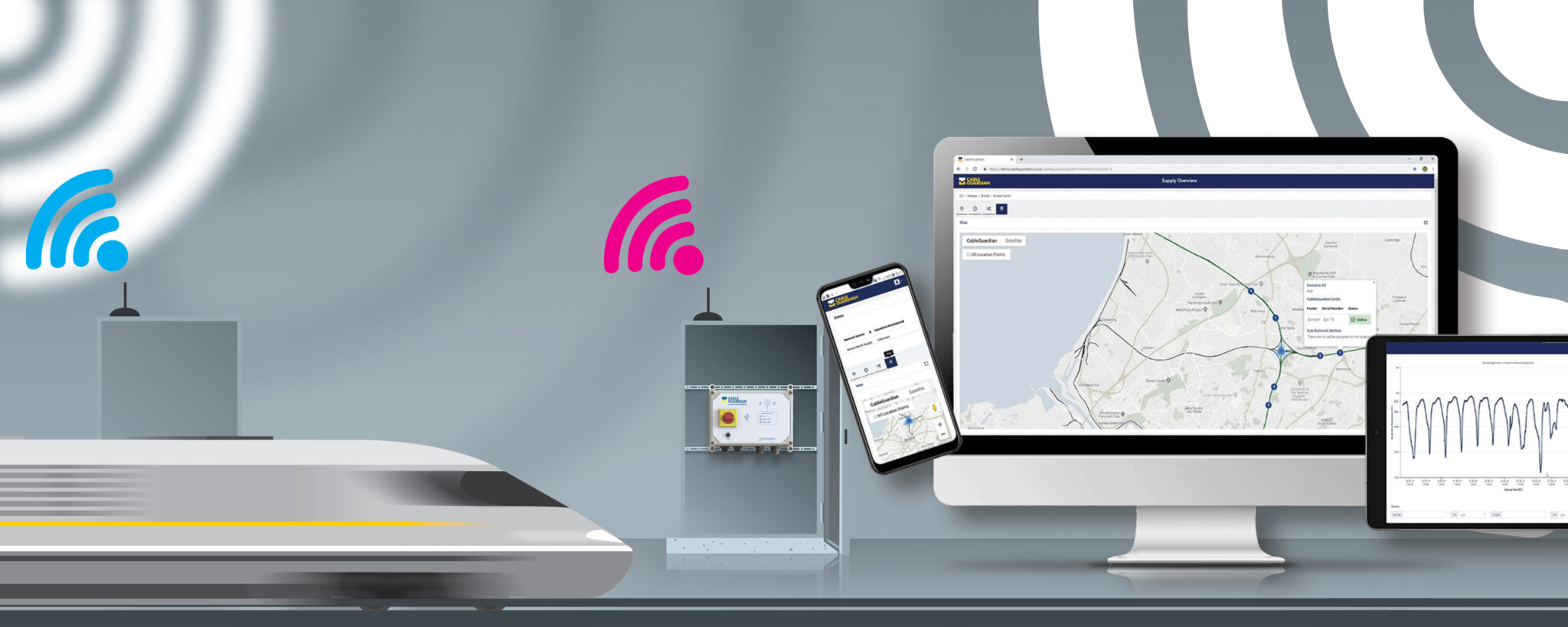 Digital Railway Maintenance – the New Rail Paradigm | Viper Innovations