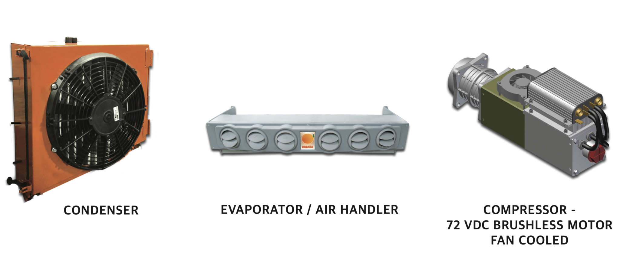 INPS Group | The Orange Locomotive A/C System | Railway-News
