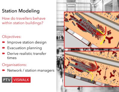 PTV Group | Software Solutions and Services for Rail