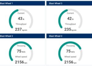 Be More Cost-Effective with Wheelabrator’s Digital Tool | Wheelabrator