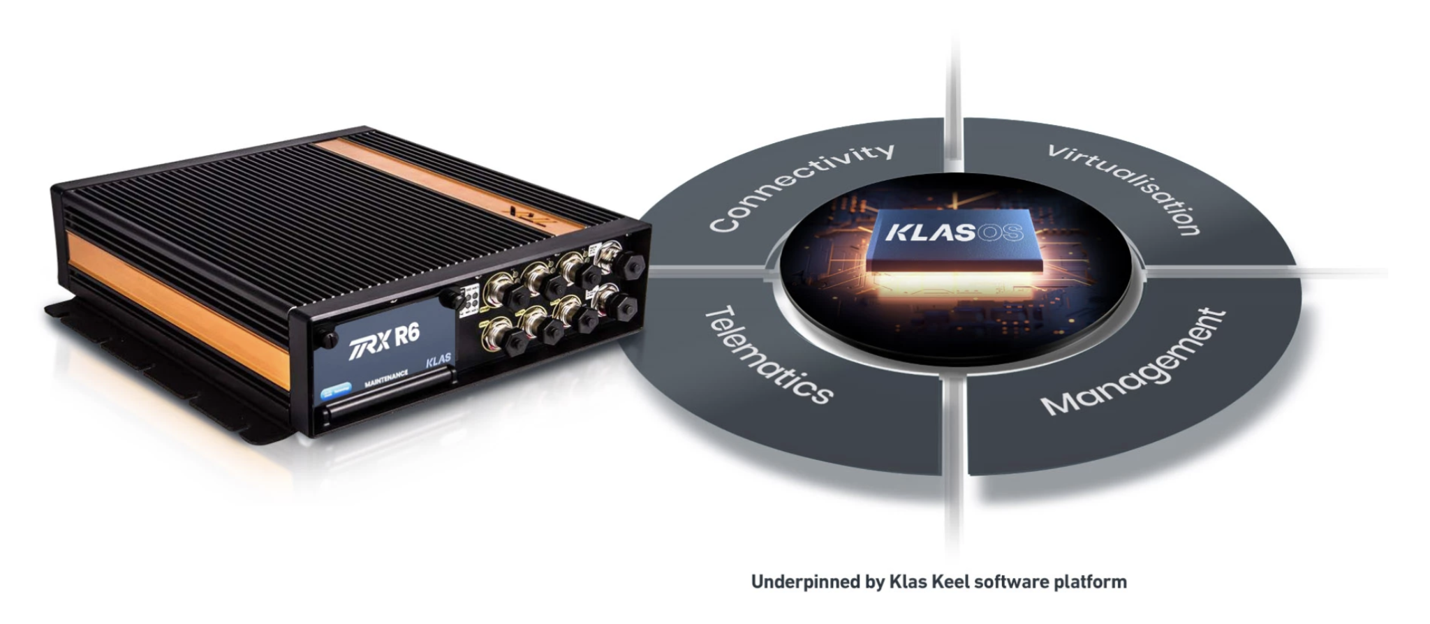 Klas Enhances Onboard Connectivity Options for Train Operators