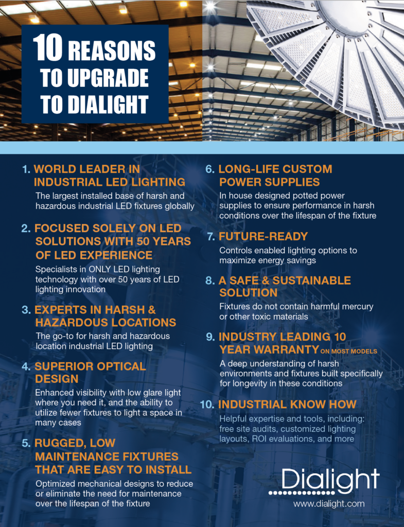 10 Reasons to Upgrade to Dialight | Railway-News