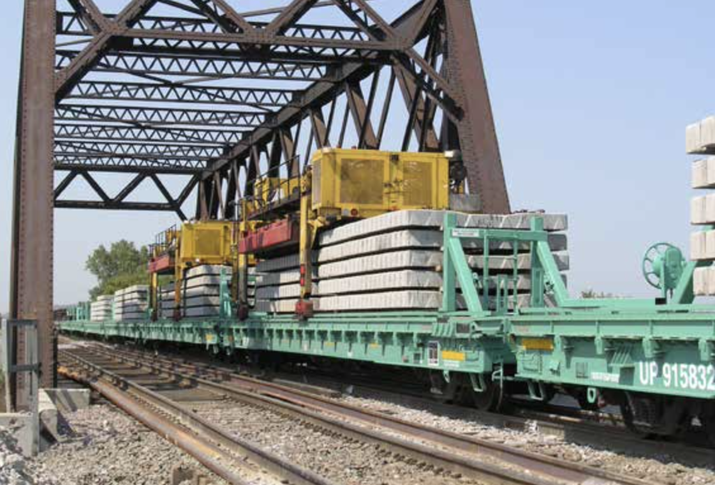 Track Renewal System: Model TRT-909 | Railway-News