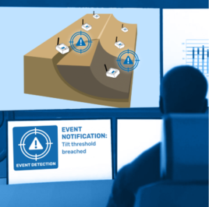 Worldsensing: The Event Detection Solution is Now Available for Sale