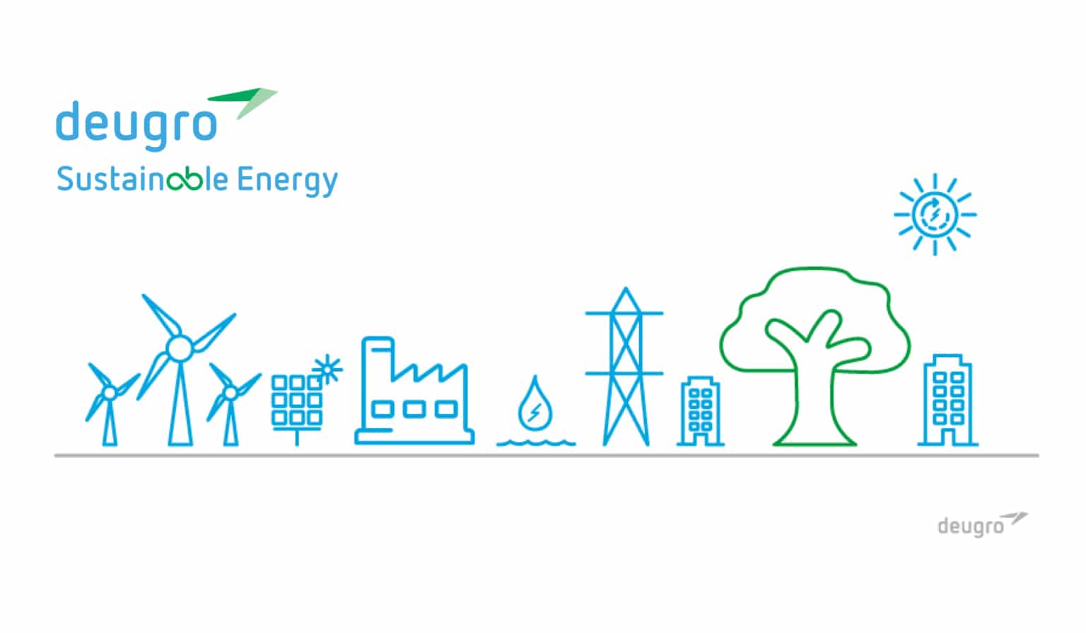 deugro Launches Sustainable Energy Division | Railway-News