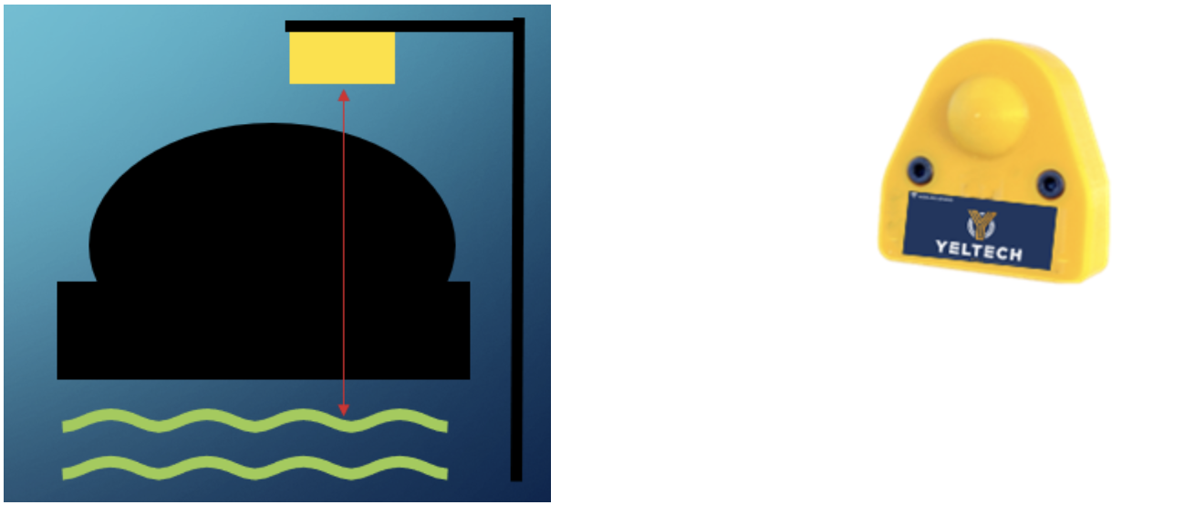 Intelligent Embankment & Culvert/Washout Monitoring | Yeltech Ltd