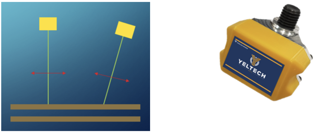 Intelligent Embankment & Culvert/Washout Monitoring | Yeltech Ltd