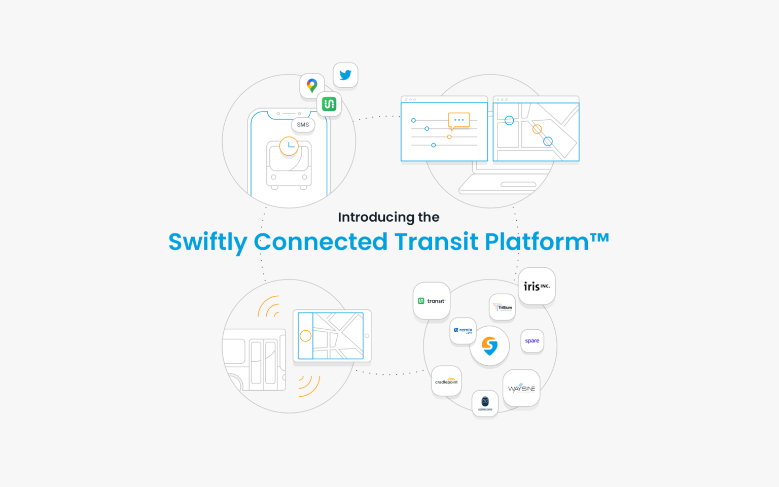 Why Public Transit Needs a Connected Transit Platform | Swiftly