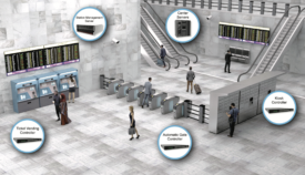 Intel's Automated Fare Collection Solutions Improve Railway Operator ...