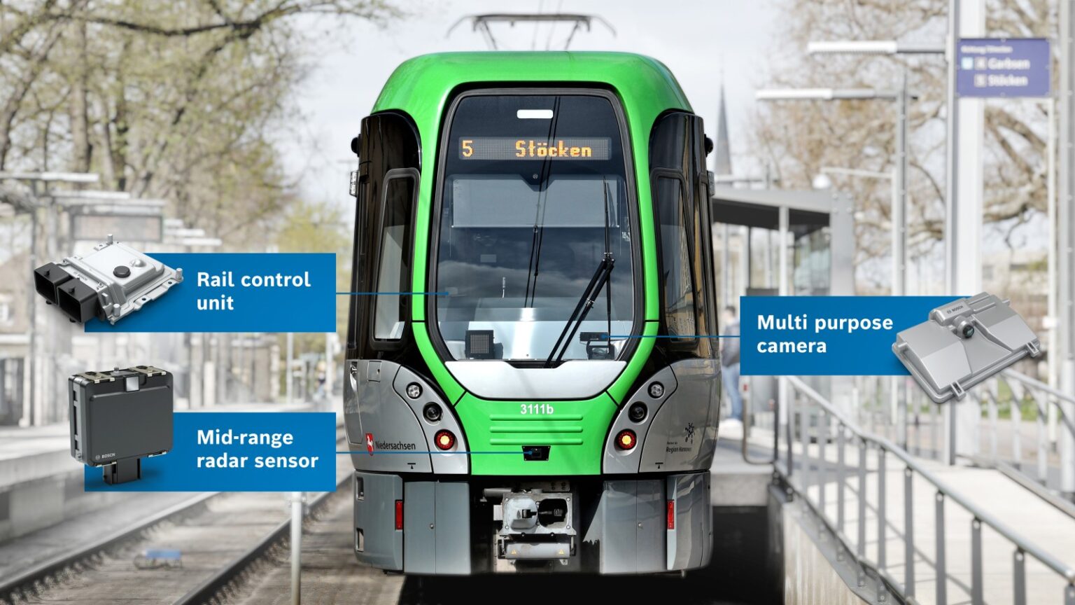 Ten Years of Tram Assistance Systems at Bosch Engineering