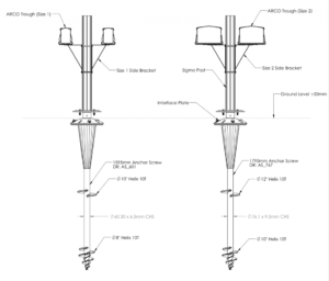 Collaboration with Anchor Systems Announced | CCS