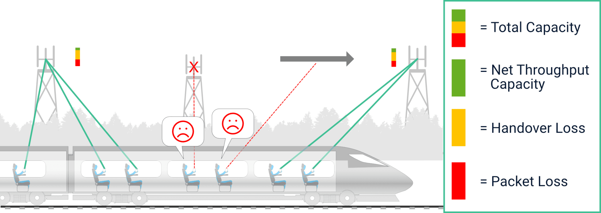 Public Transportation’s Value for Money Equation | Icomera