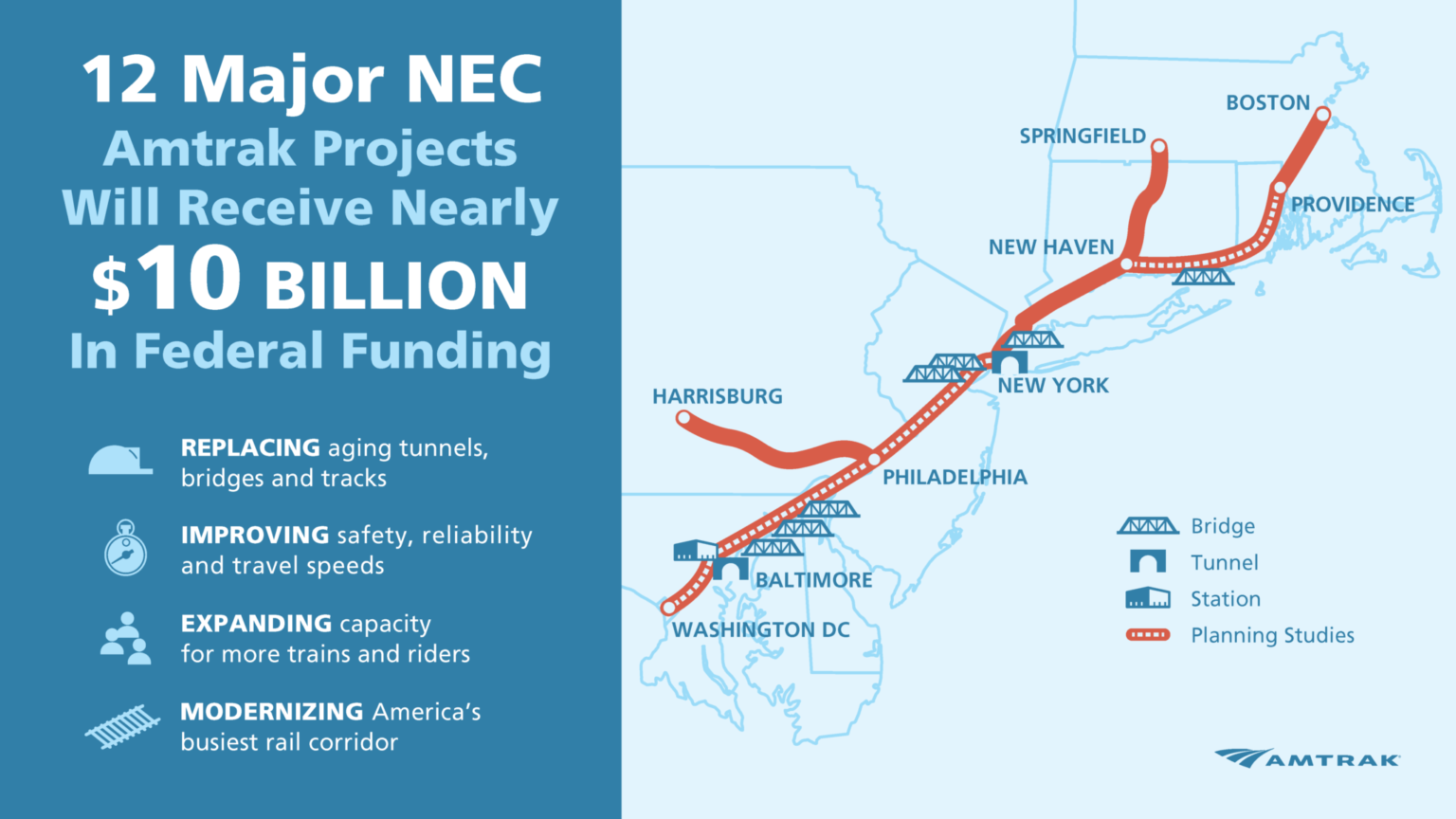 Amtrak Awarded Nearly $10 Billion for NEC Projects | Railway-News