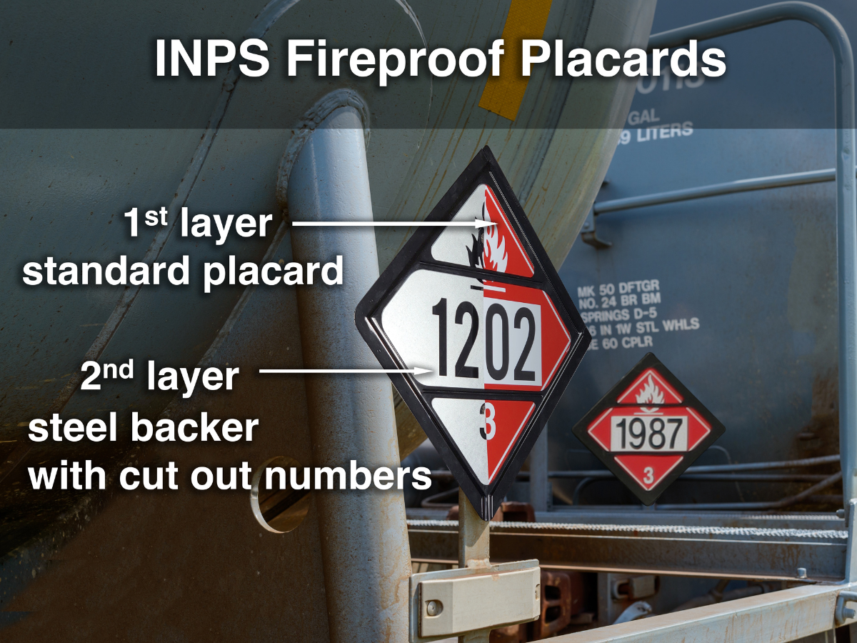 INPS - Ahead of the Curve in Safety and Innovation | Railway-News