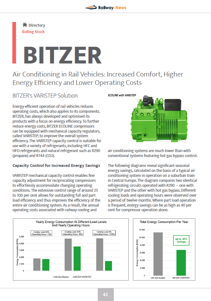 Air Conditioning in Rail Vehicles: Increased Comfort, Higher Energy ...