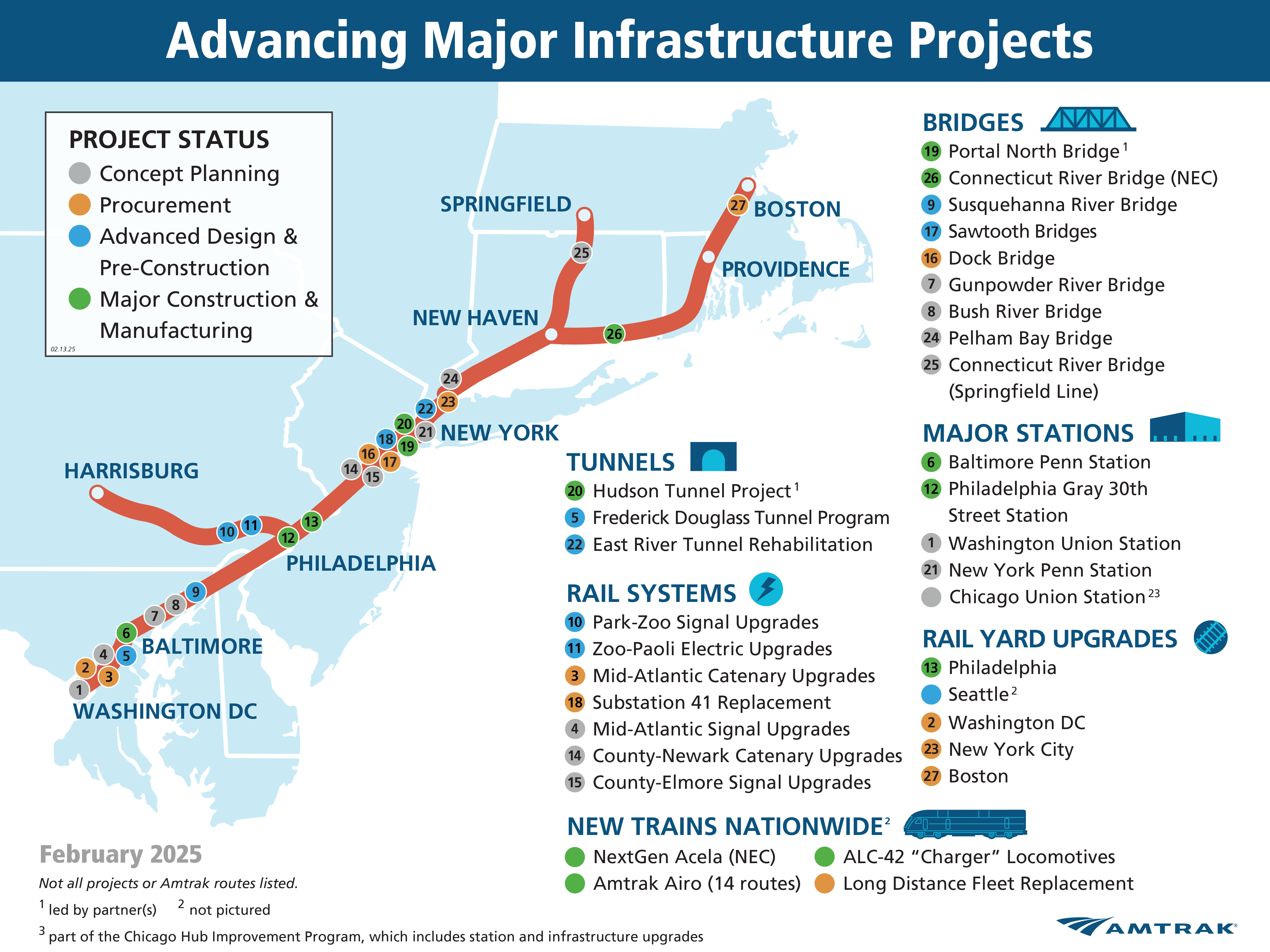 Battery Train – Škoda Group’s Battery Electric Multiple Unit (BEMU)