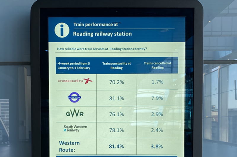 Real-Time Performance Data Displayed at UK Rail Stations | Railway-News