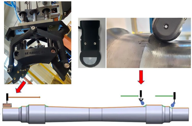 Advancing Rail Axle Inspections with Eddy Current Array | Railway-News