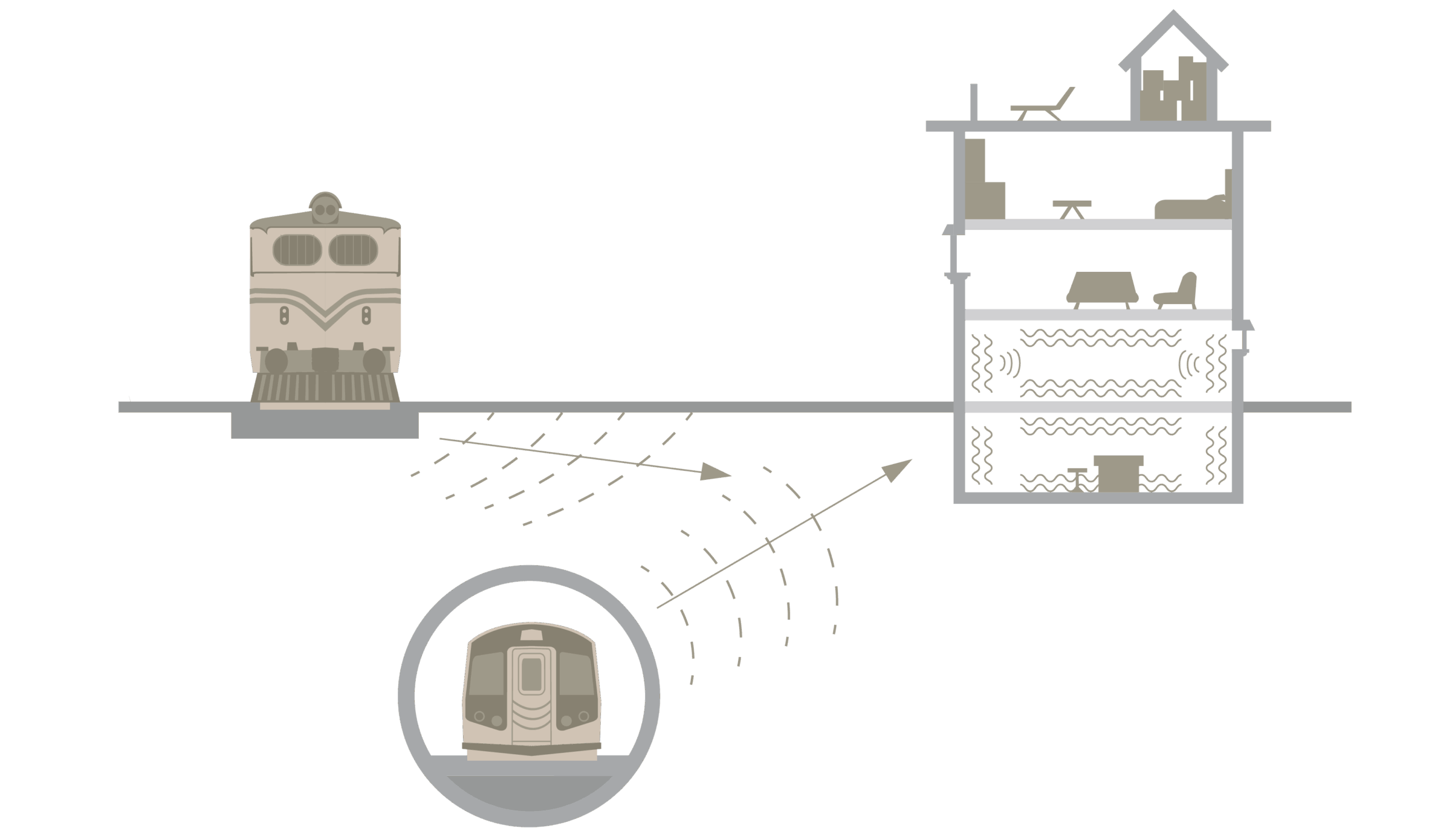 Shaking Things Up – Rail Vibration Mitigation | Railway-News