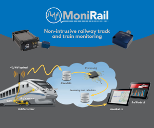 Condition Monitoring | Railway-News