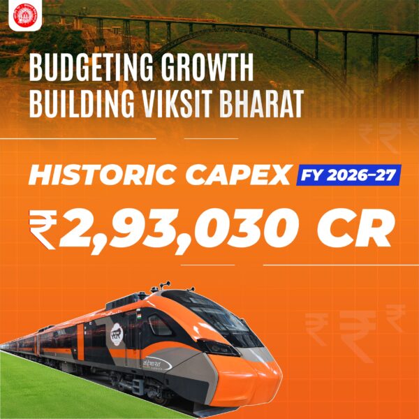 Indian Railways Plans Record Investment in High-Speed Rail | Railway-News